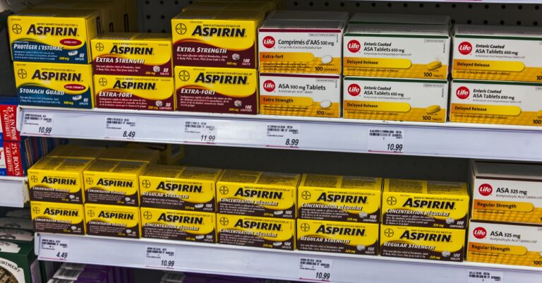 Generic Drug User Fee Amendments Gdufa articles from ProPharma