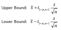 Understanding Statistical Intervals Part 1 - Confidence Intervals