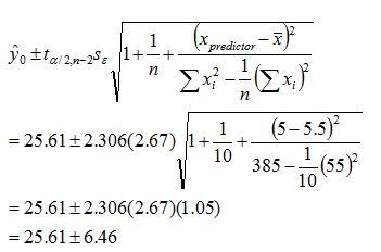 Understanding Statistical Intervals: Part 2 - Prediction Intervals