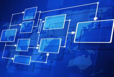 The Transfer Process Map: Gate Four in the Nine Gate Transfer Process